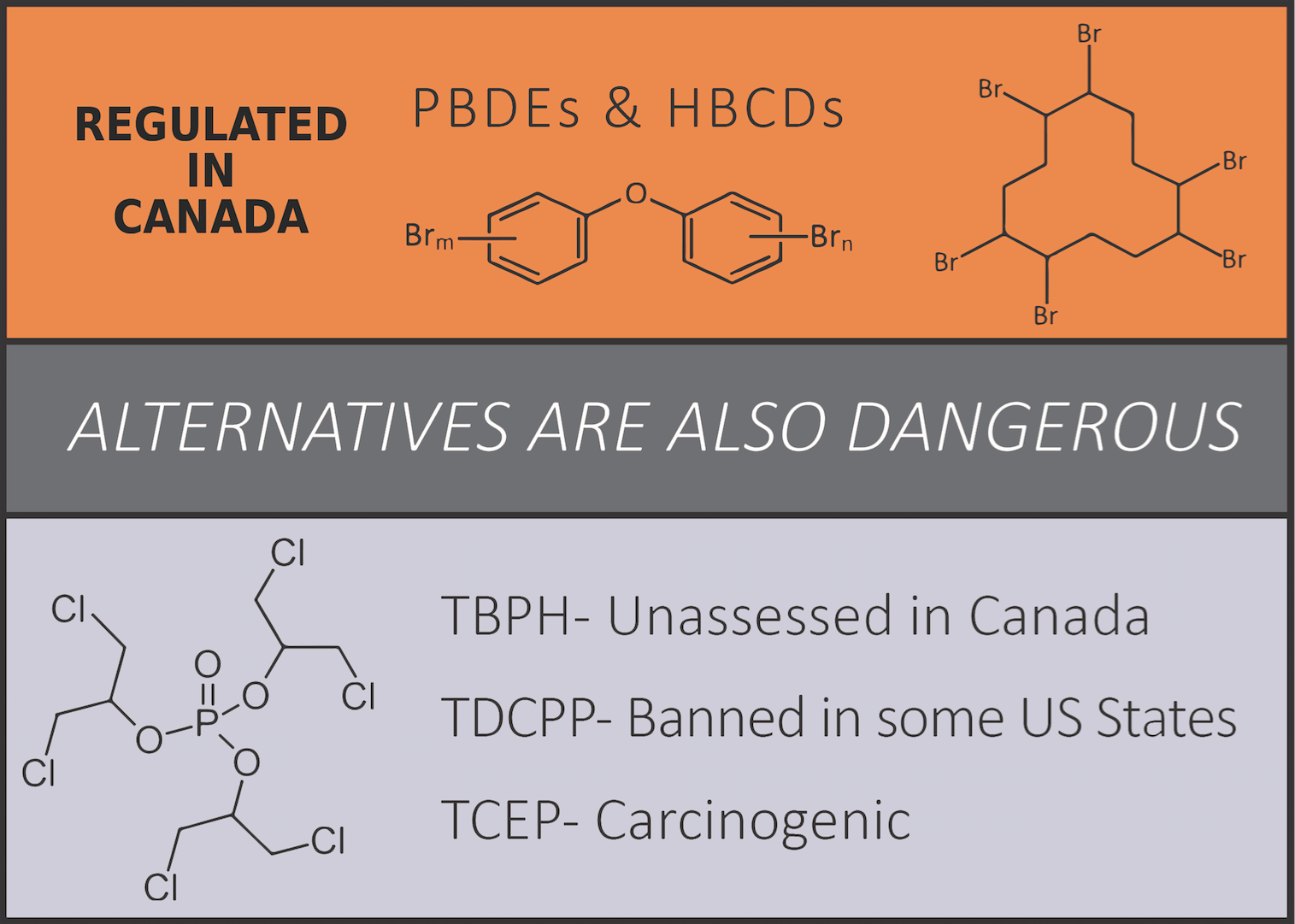 EDAction Supports Recommendations to Improve the Canadian Environmental ...